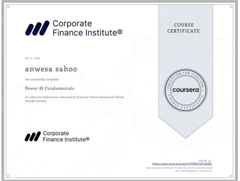 Powerbi Datavisualization Businessintelligence Continuouslearning