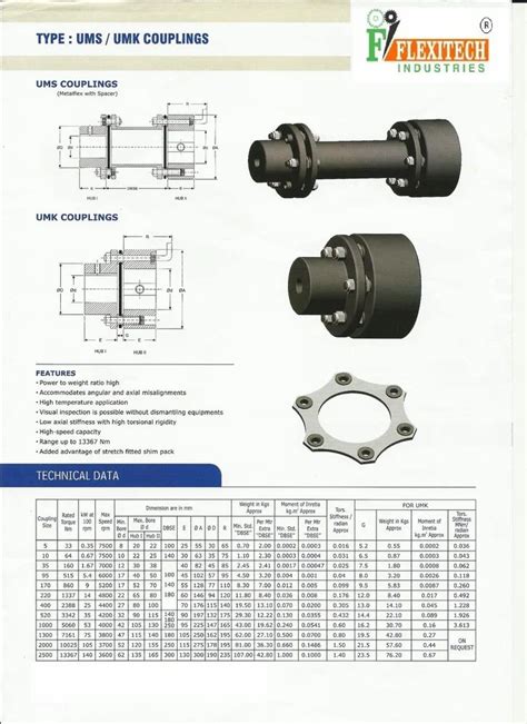 Falk Disc Flexible Coupling At ₹ 21000piece डिस्क कपलिंग In Ahmedabad Id 2856368787997