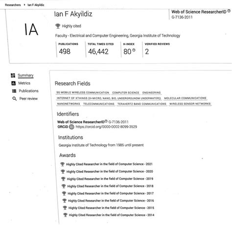 Ian F Akyildiz On Linkedin Recently Many Esteemed Researchers Announced That They Received The