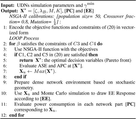 Algorithm 1 Ee Multi Objective Optimisation Download Scientific Diagram