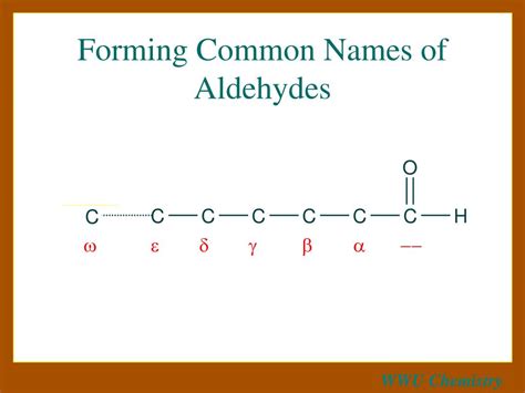 Ppt Aldehydes And Ketones I Nucleophilic Addition To Carbonyl