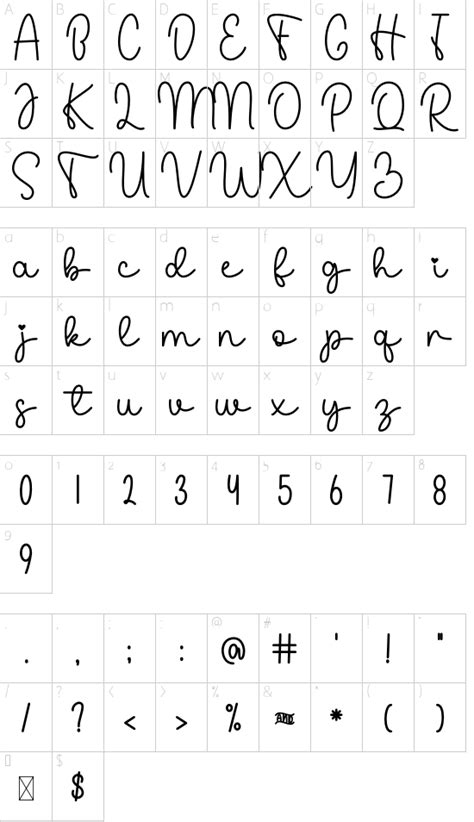 Millie Font Details