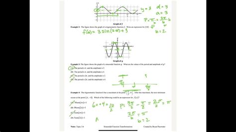 36 Sinusoidal Function Transformations Youtube
