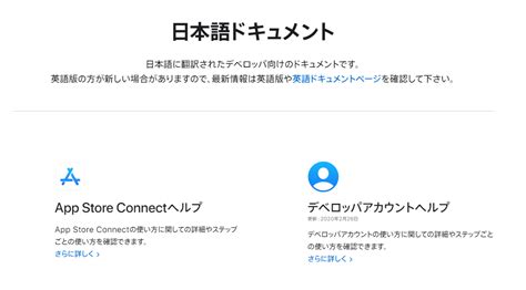 独学での勉強方法Swiftの学習ロードマップをわかりやすく解説 CareerHub