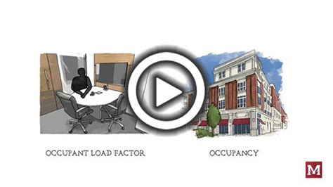 Content Library Meyerfire