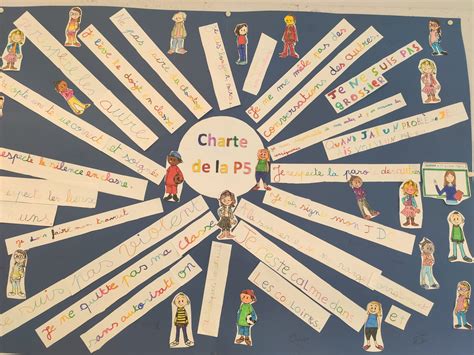 P5 Charte De La Classe
