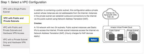 Create A Vpc Using The Amazon Vpc Wizard Workshop Aws Core Services