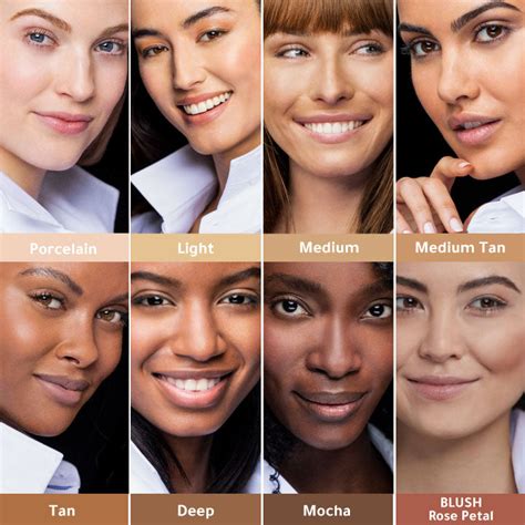 Pro Starter Kit Best Makeup Starter Kit For 2021