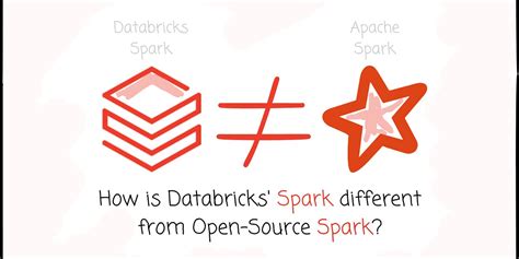 How Is Databricks Spark Different From Open Source Spark