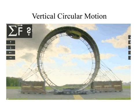 12 Vertical Circular Motion Vertical Circular Motion A When The