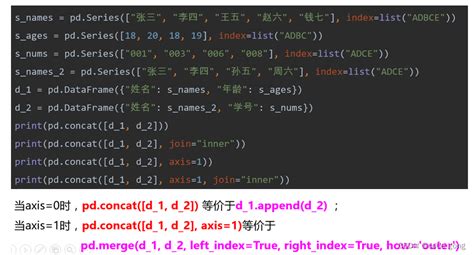 数据分析与处理第三方库 Pandaspython314能安装pandas吗 Csdn博客
