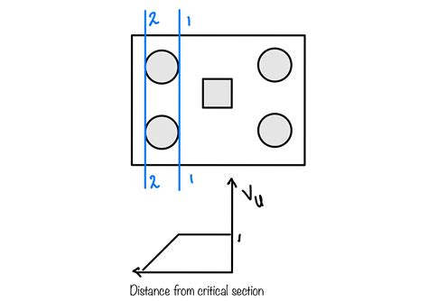 Blog 12 Eigenplus Blog 12 Eigenplus