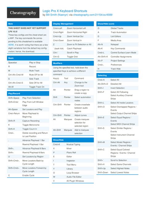 Logic Pro X Keyboard Shortcuts By Naenyn Download Free From