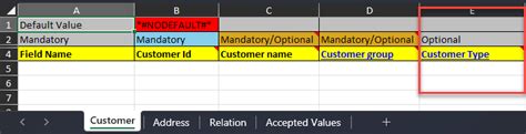 generate templates