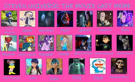 My Steven Universe The Movie Recast Meme By Gracie01villafana20 On