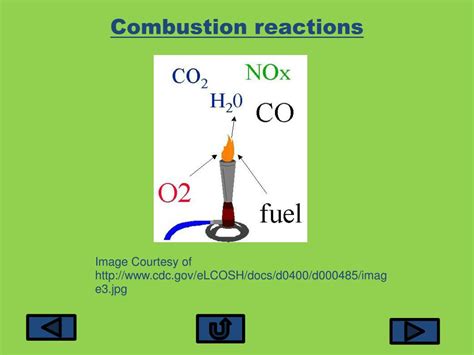 Ppt Chemical Reactions Powerpoint Presentation Free Download Id
