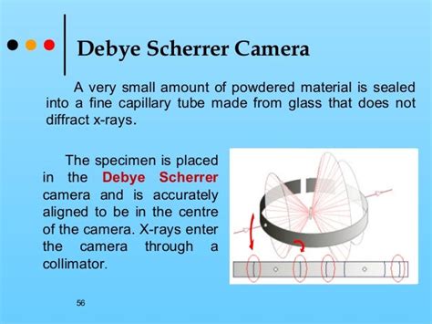 X Ray Diff Lecture 3