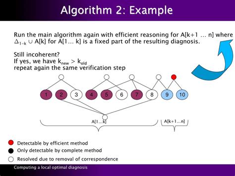 An Efficient Method For Computing Alignment Diagnoses Ppt Download