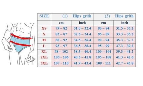 Mens Micro Thong Swimwear Mens Thong Underwear Bulge Pouch Swimwear