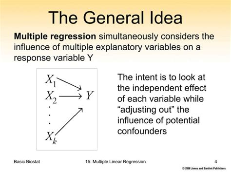Basic Biostatisticschapter 15multiple Linear Regressonppt