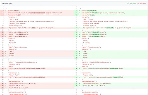 新版 V Code Diff：新特性，更好用！ 知乎