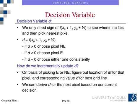 Computer Graphics Implementation I Ppt Download