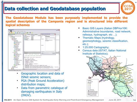 An Open Source GIS System For Earthquake Early Warning And Post Event Emergency Management PPT