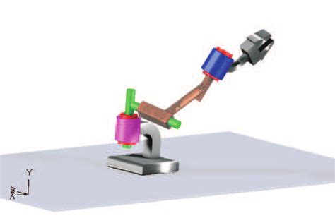 The Rpr Constrained Serial Robot Download Scientific Diagram