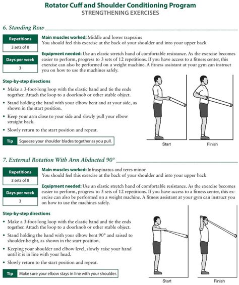 Separated Shoulder Causes Symptoms Exercises Treatment