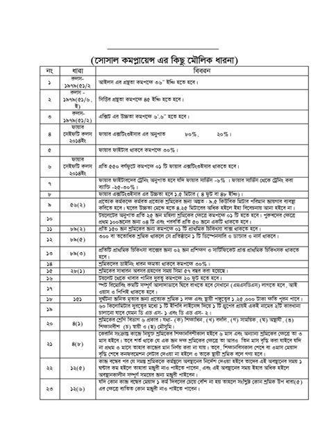 Social Compliance Tips Pdf