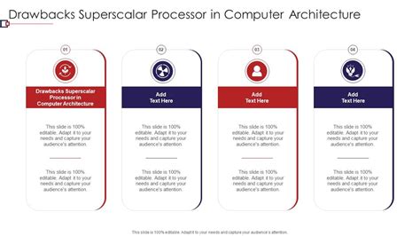 Drawbacks Superscalar Processor In Computer Architecture In Ppt Powerpoint Presentation Slide