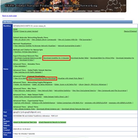 Reference Data Driven Analysis Gnps Documentation