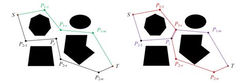 Multi Objective Path Planning For Mobile Robot With An Improved Artificial Bee Colony Algorithm