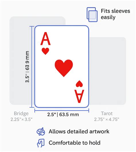 Standard Card Sizes Guide