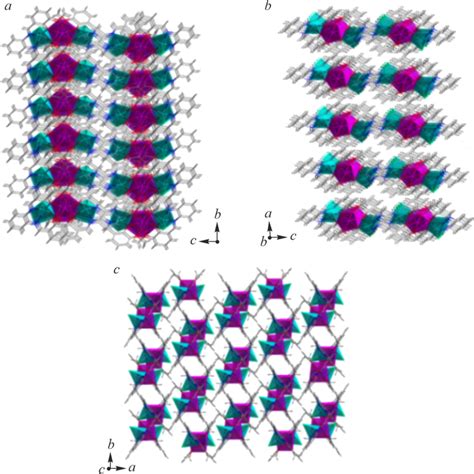 Three Dimensional Supramolecular Architecture Of The Znii Mniii
