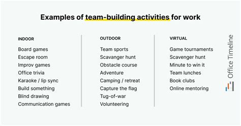 excel games for team building khám phá trò chơi giúp kết nối Đội nhóm