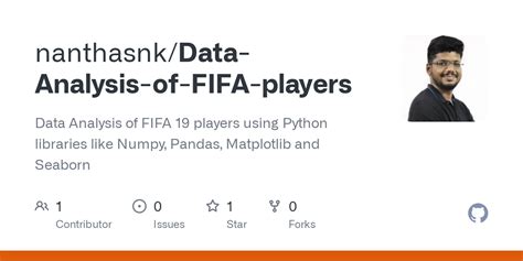 Github Nanthasnkdata Analysis Of Fifa Players Data Analysis Of Fifa 19 Players Using Python