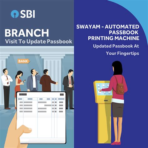 Downloadprint Your Updated Passbook Anytime At Thelma Guerrero Blog