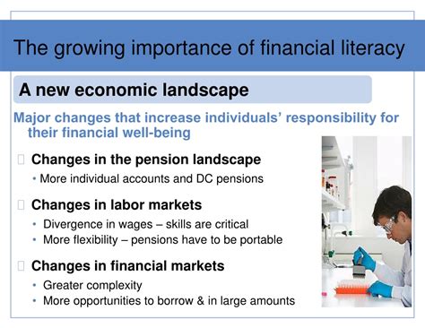 Ppt Global Financial Literacy Trends And Challenges Across Countries