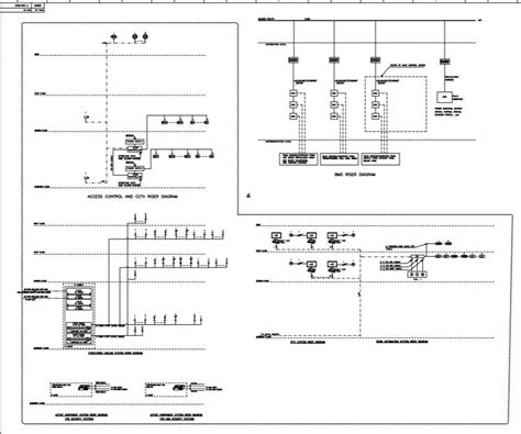 Low Current Systems Riser Diagram