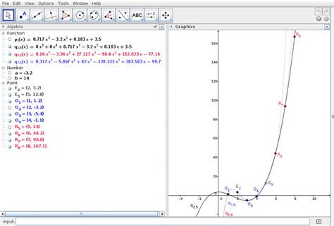 Interpolating Polynomial To Fix Broken Data Download Scientific Diagram