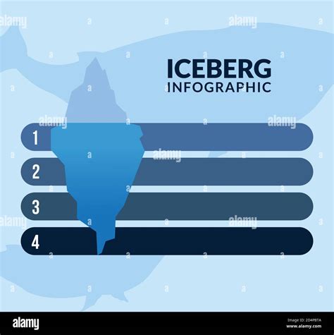 Iceberg Infographic 1 2 3 4 Design Data Analysis And Information Theme