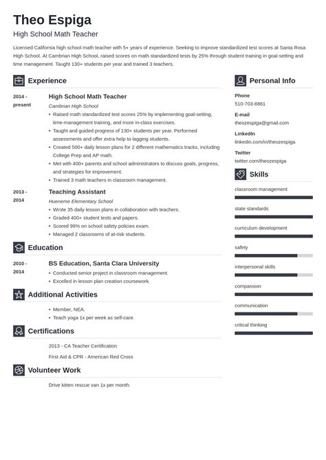 How To List Education On A Resume—2024 Guide