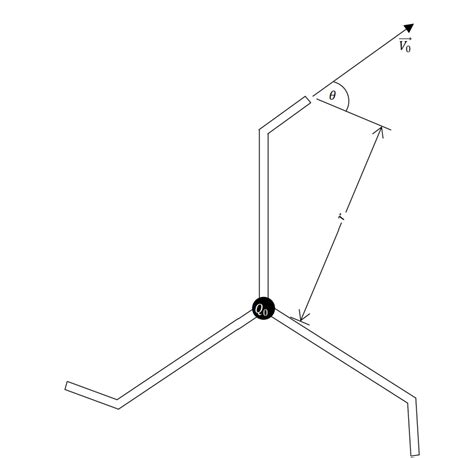 The Following System Can Rotate In The Horizontal Chegg