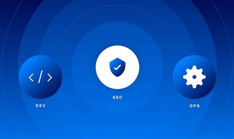 3 Essential Tips For Adopting Devsecops Orca Security