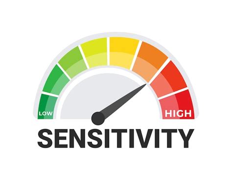 Premium Vector Sensitivity Measurement Dashboard Vector Illustration