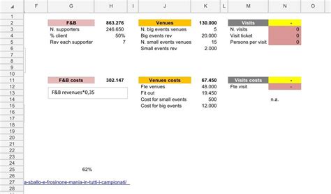 Lesson Real Estate Assets Evaluation Goals Capex
