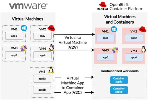 Li9 Solutions Li9 Technology Solutions