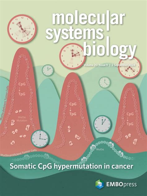 Martin Giera On Linkedin Xcms Metlin Data Driven Metabolite Lipid And Chemical Analysis