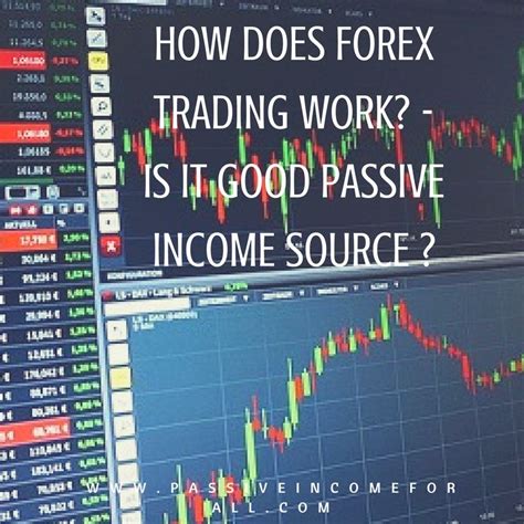 Trading Passive Income Sewa Hosting Terbaik Indonesia